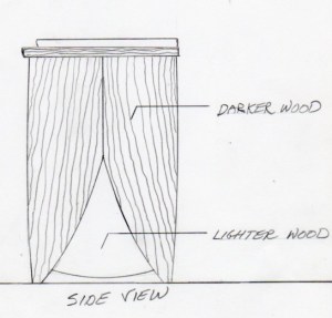 8 Drawer Dresser – An Experiment In Joinery & Design (Part 1) – Louis ...
